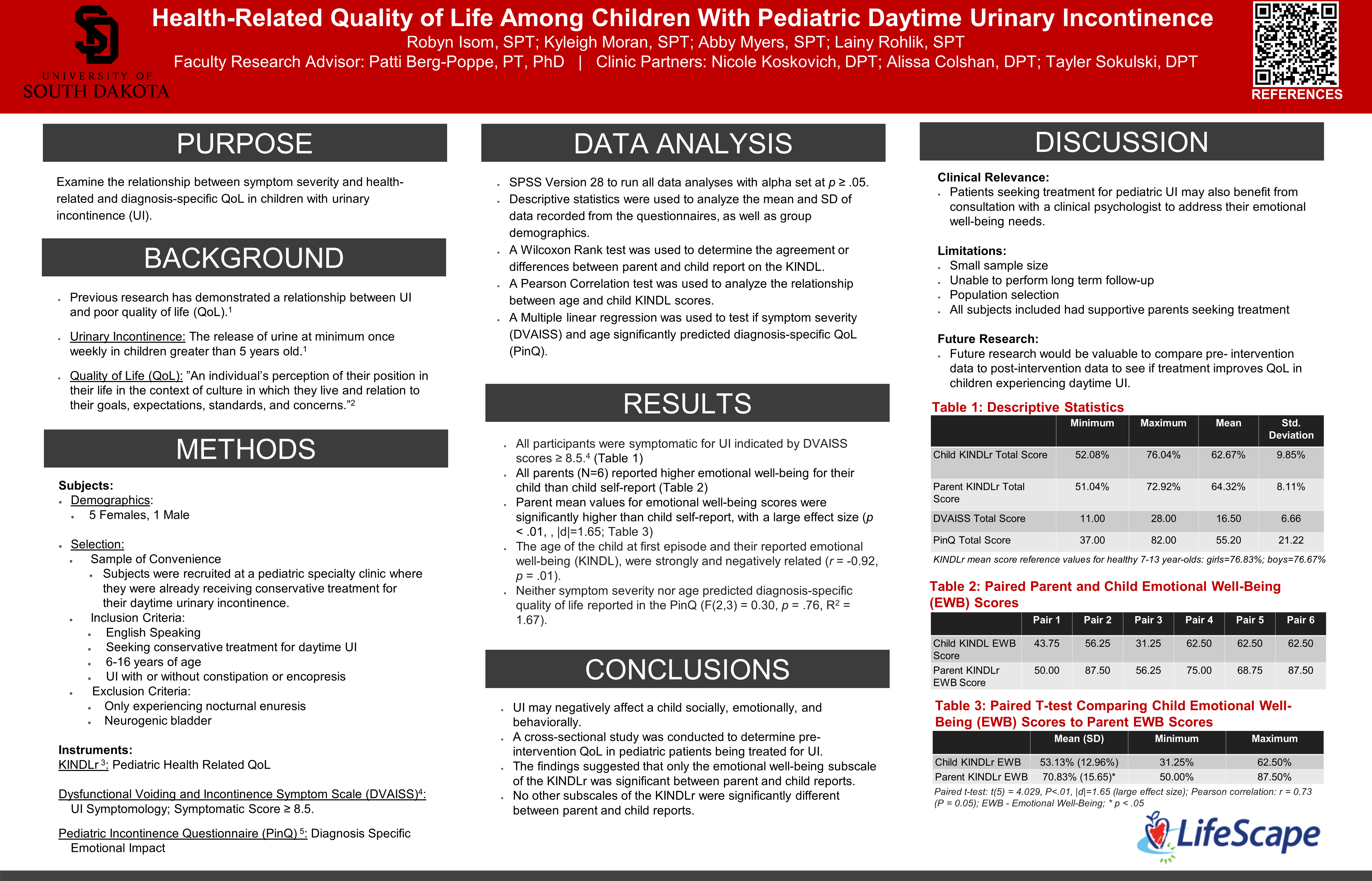 Health-Related Quality of Life Among Children With Pediatric Daytime ...